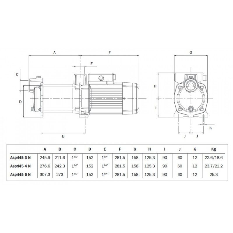 Pompa ASPRI 45 3M ESPA 230V - Hydros Pompy i Hydrofory