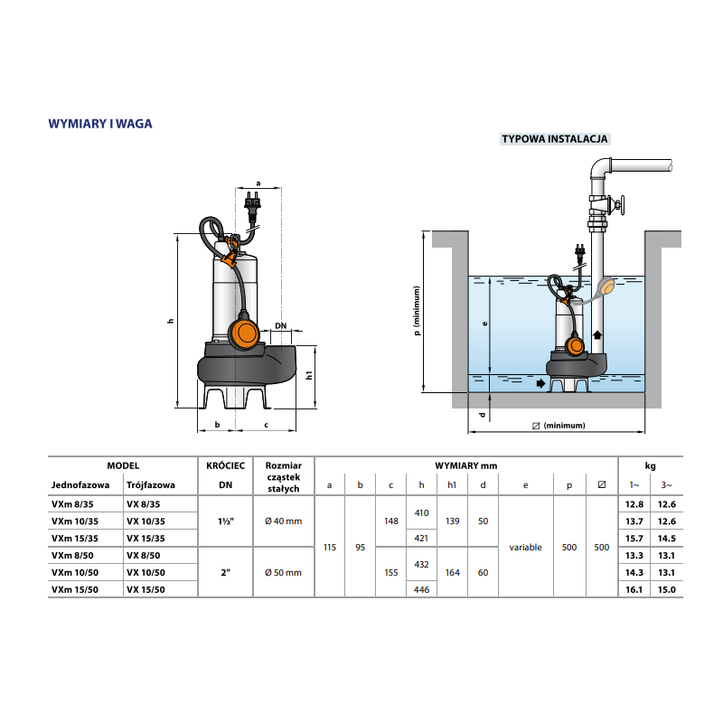 Pompa zatapialna VXm 10/50 VORTEX Pedrollo 230V - Hydros Pompy i Hydrofory