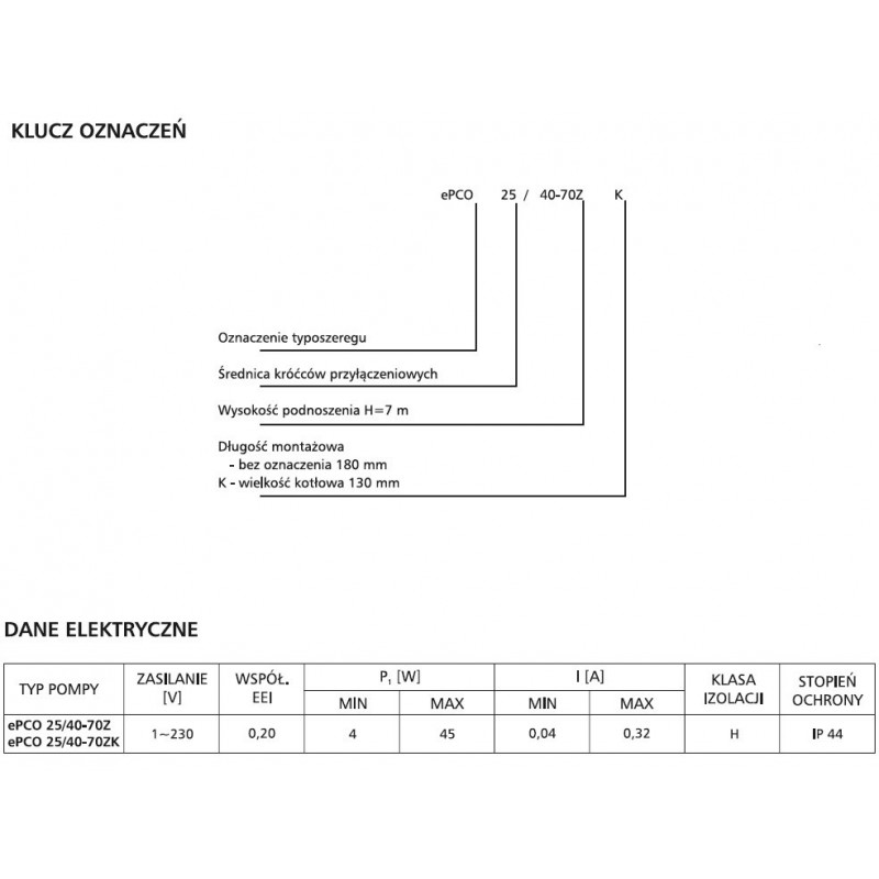 Elektroniczna pompa obiegowa ePCO 25/40 70ZK 130mm LFP Leszno - Hydros Pompy i Hydrofory