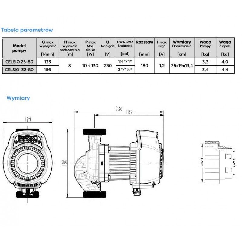 Elektroniczna pompa obiegowa Celsio 25-80 C.O. Omnigena - Hydros Pompy i Hydrofory